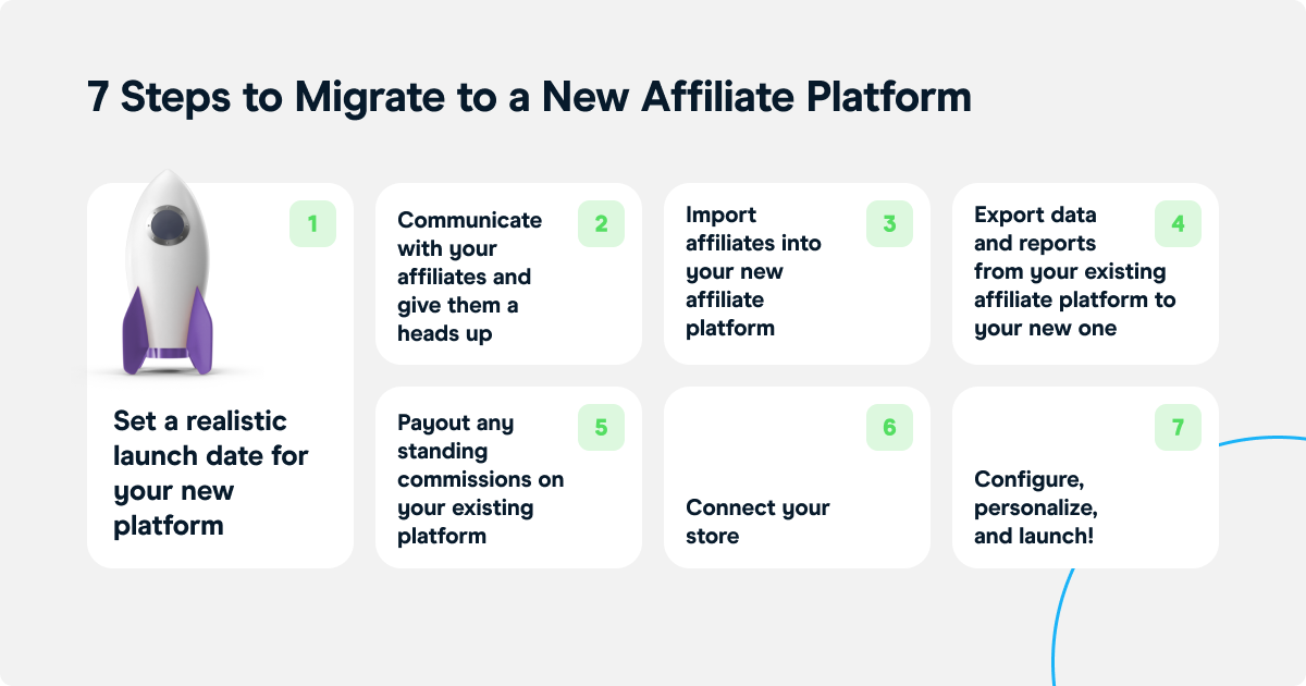 7 Simple Steps for a Successful Affiliate Platform Migration